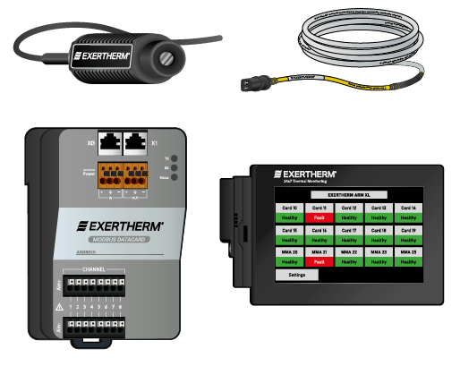 LV Switchgear Temperature Monitoring | LV Bus and Cable Terminations ...